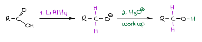 Carboxylic Acids and Carboxylic Acid Derivatives — Organic Chemistry Tutor