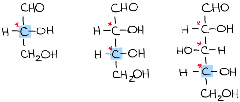 Nomenclature of Carbohydrates (the Fundamentals) — Organic Chemistry Tutor