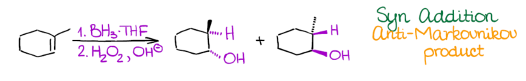 Alkenes — Organic Chemistry Tutor