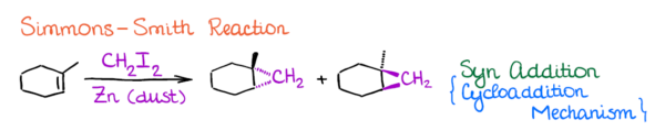 Alkenes — Organic Chemistry Tutor