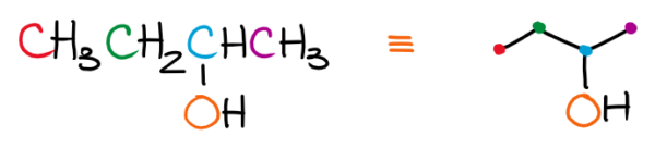 Molecular Representations — Organic Chemistry Tutor