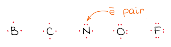 Valence Bond Theory and Lewis Structures — Organic Chemistry Tutor