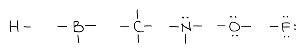 Valence Bond Theory and Lewis Structures — Organic Chemistry Tutor