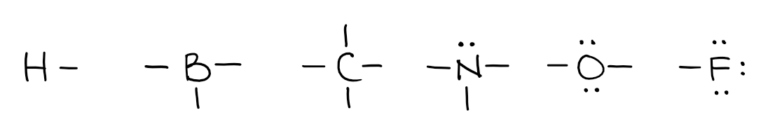Valence Bond Theory and Lewis Structures — Organic Chemistry Tutor