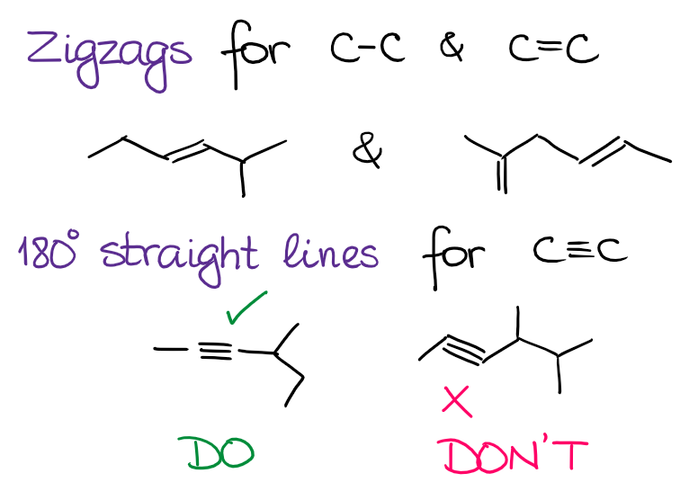 How To Draw Skeletal Formula Sinkleading How To Draw Skeletal Formula Sinkleading