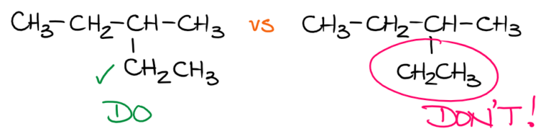 Molecular Representations — Organic Chemistry Tutor