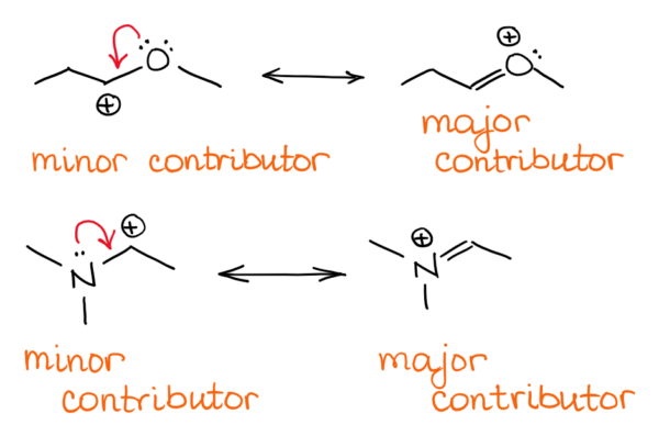 Resonance — Organic Chemistry Tutor