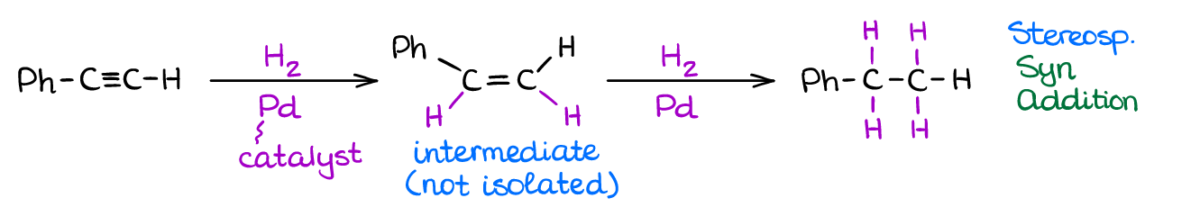 Reactions of Alkynes — Organic Chemistry Tutor Reactions of Alkynes — Organic Chemistry Tutor