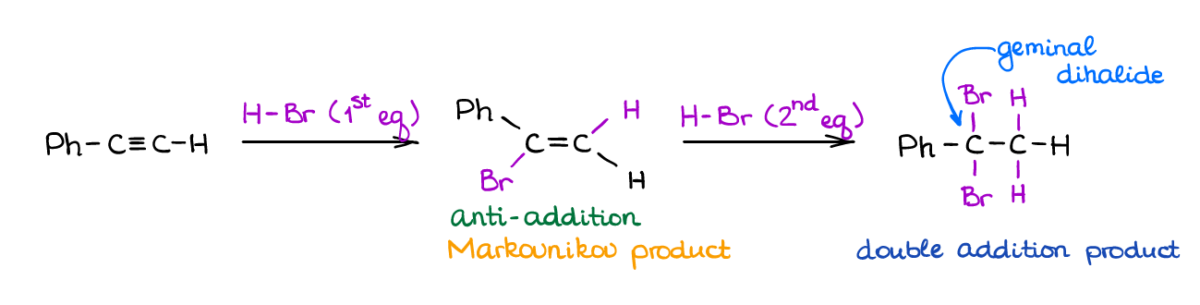 Reactions of Alkynes — Organic Chemistry Tutor