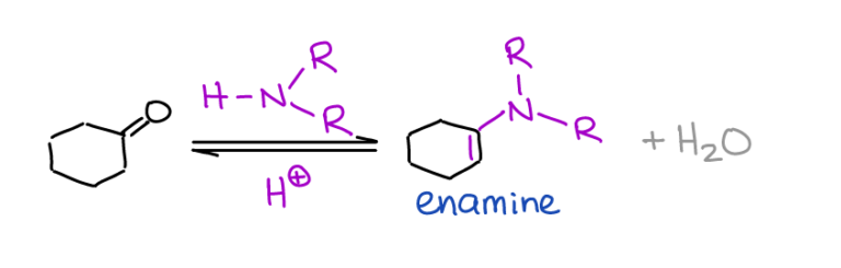 Aldehydes and Ketones — Organic Chemistry Tutor