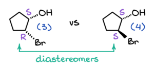 Enantiomers and Diastereomers — Organic Chemistry Tutor