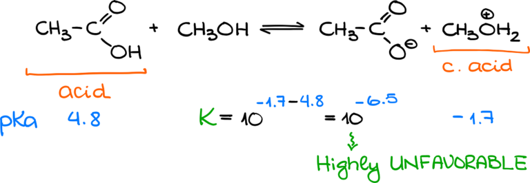 Bronsted-Lowry Acid-Base Equilibrium — Organic Chemistry Tutor