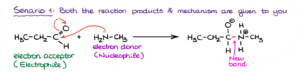 Electrophiles and Nucleophiles — Organic Chemistry Tutor