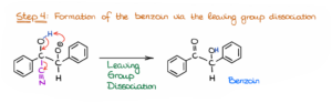 Benzoin Condensation — Organic Chemistry Tutor