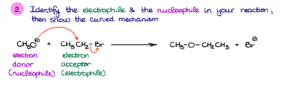 Electrophiles and Nucleophiles — Organic Chemistry Tutor