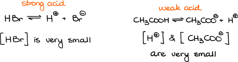 Bronsted-Lowry Acid-Base Equilibrium — Organic Chemistry Tutor