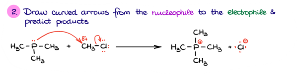 Electrophiles and Nucleophiles — Organic Chemistry Tutor
