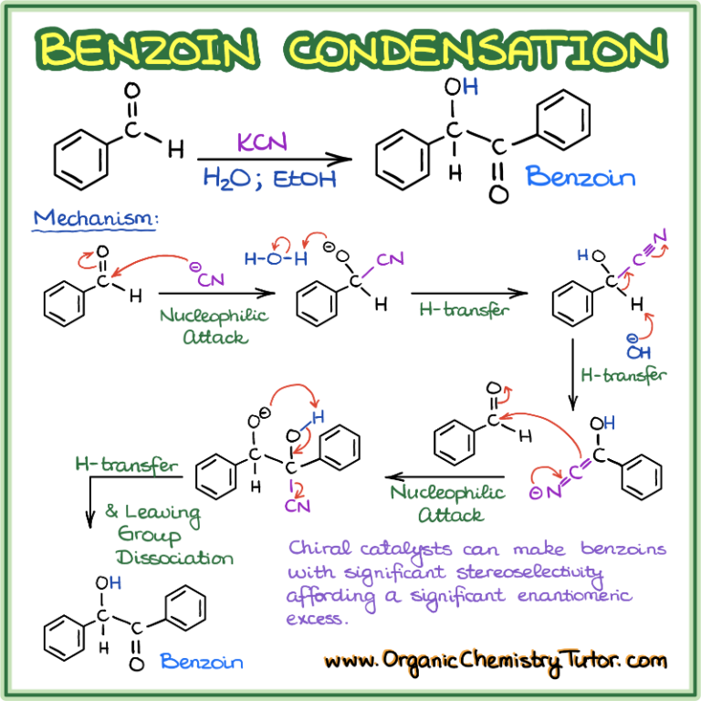 Benzoin Condensation — Organic Chemistry Tutor