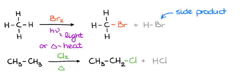 Radical Halogenation of Alkanes — Organic Chemistry Tutor