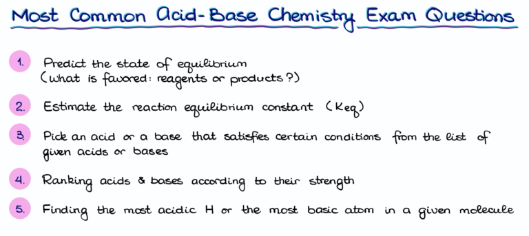 Typical Acid-Base Exam and Homework Questions — Organic Chemistry Tutor