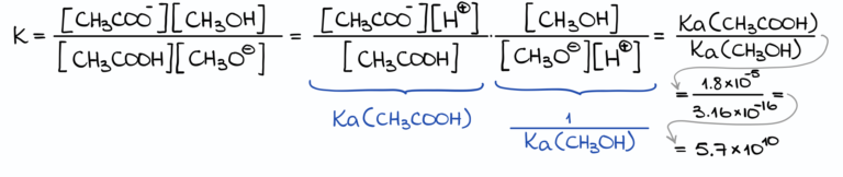 Typical Acid-Base Exam and Homework Questions — Organic Chemistry Tutor