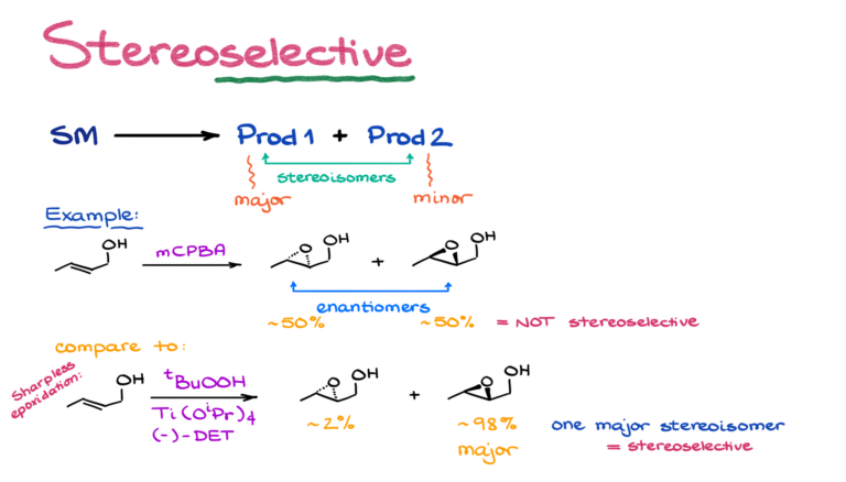 Stereospecific vs Stereoselective Reactions — Organic Chemistry Tutor