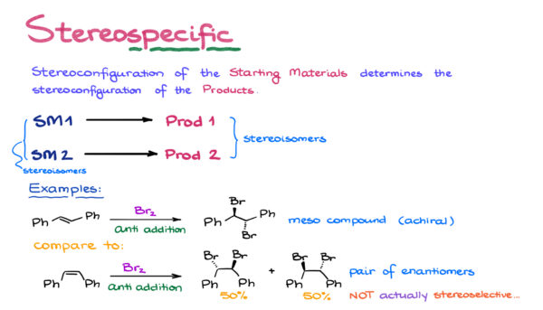Stereospecific vs Stereoselective Reactions — Organic Chemistry Tutor