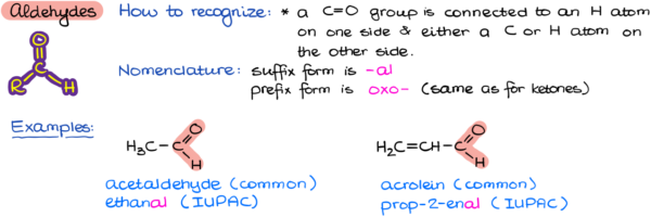 Functional Groups in Organic Chemistry — Organic Chemistry Tutor