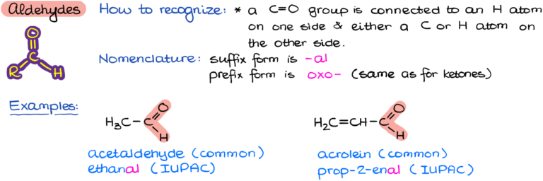Functional Groups in Organic Chemistry — Organic Chemistry Tutor