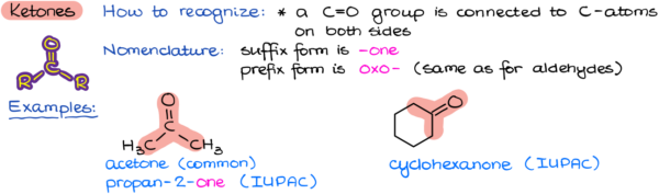 Functional Groups in Organic Chemistry — Organic Chemistry Tutor