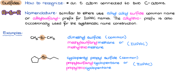 Functional Groups in Organic Chemistry — Organic Chemistry Tutor