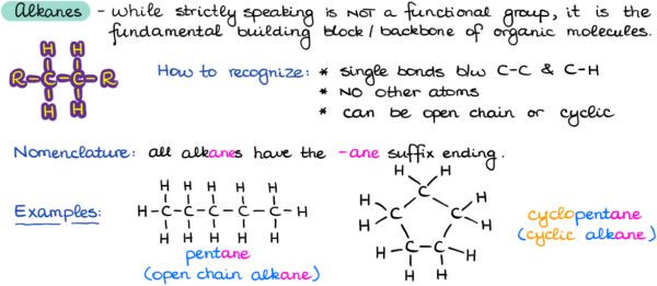 Functional Groups in Organic Chemistry — Organic Chemistry Tutor