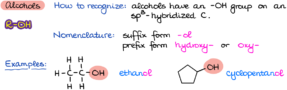 Functional Groups in Organic Chemistry — Organic Chemistry Tutor