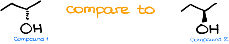 CIP Rules and R/S Stereodescriptors — Organic Chemistry Tutor