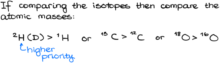 CIP Rules and R/S Stereodescriptors — Organic Chemistry Tutor