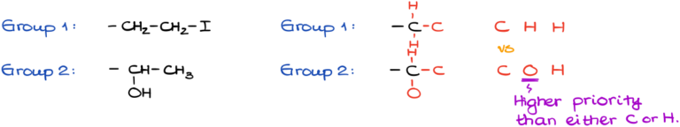 CIP Rules and R/S Stereodescriptors — Organic Chemistry Tutor
