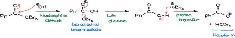 Halogenation of Ketones and Haloform Reaction — Organic Chemistry Tutor