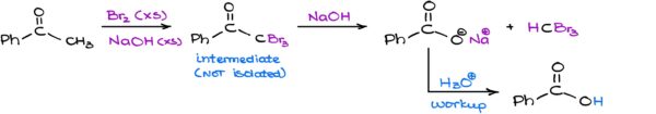Halogenation of Ketones and Haloform Reaction — Organic Chemistry Tutor