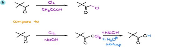 Halogenation of Ketones and Haloform Reaction — Organic Chemistry Tutor