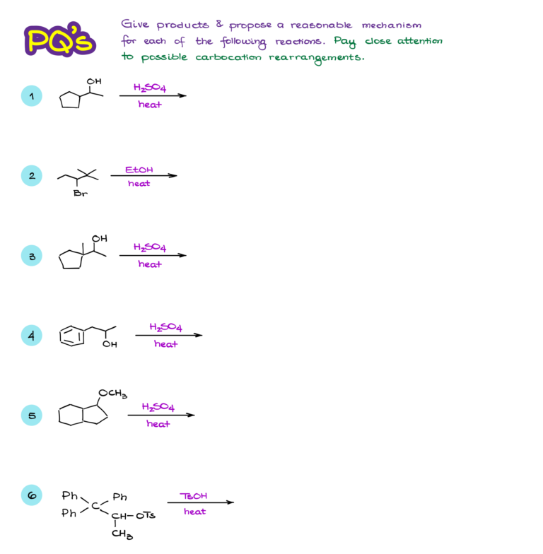 E1 Reactions — Organic Chemistry Tutor