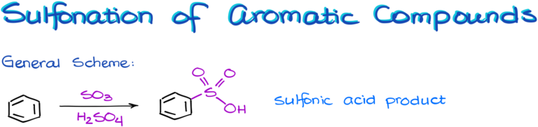 Electrophilic Aromatic Substitution (Halogenation, Nitration ...