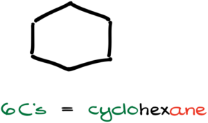 Nomenclature of Alkanes and Cycloalkanes — Organic Chemistry Tutor