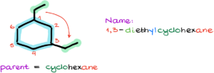 Nomenclature of Alkanes and Cycloalkanes — Organic Chemistry Tutor