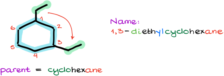 Nomenclature of Alkanes and Cycloalkanes — Organic Chemistry Tutor