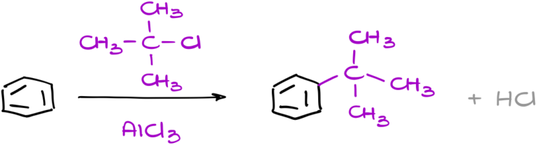 Friedel-Crafts Alkylation and Acylation Reaction — Organic Chemistry Tutor