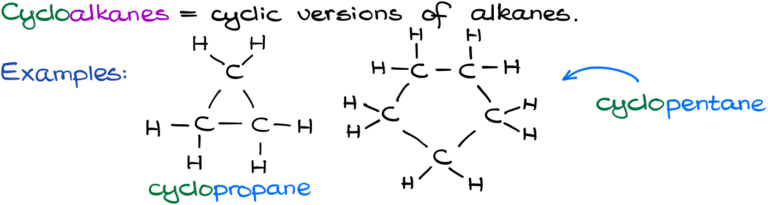 Nomenclature of Alkanes and Cycloalkanes — Organic Chemistry Tutor