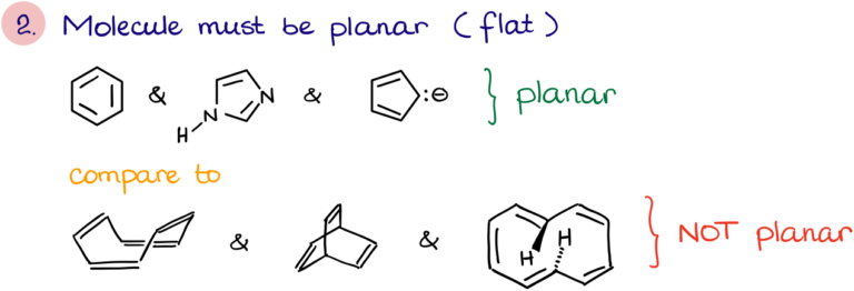 What is Aromatic? — Organic Chemistry Tutor