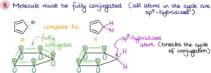 What is Aromatic? — Organic Chemistry Tutor