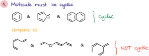 What is Aromatic? — Organic Chemistry Tutor
