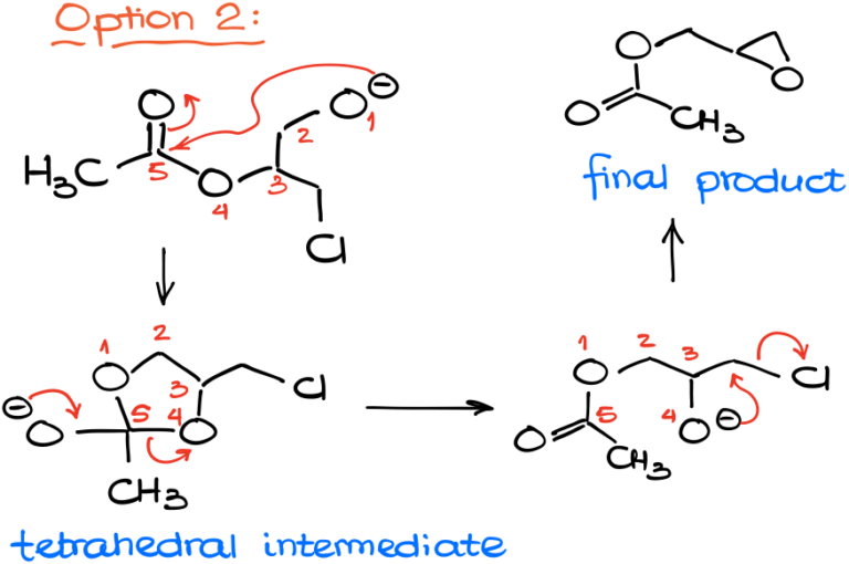 Mechanism Challenge #2 Moving Ester — Organic Chemistry Tutor